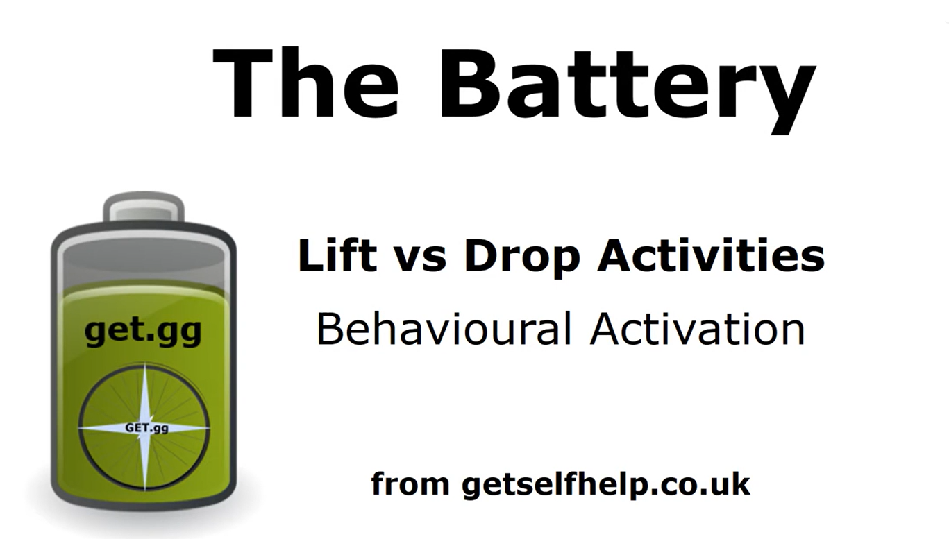 Videos | Get.gg - Getselfhelp.co.uk